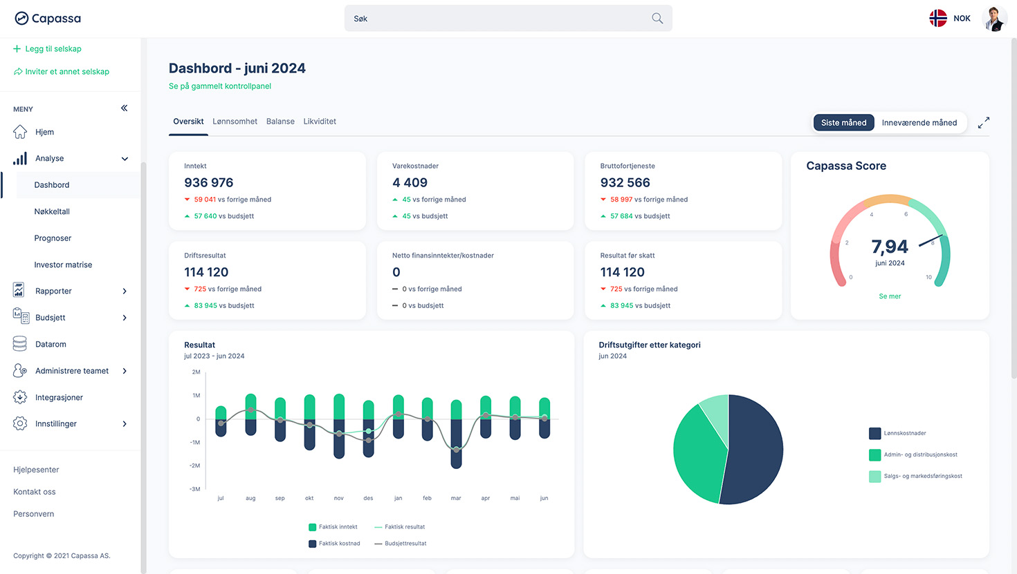 Hjemmeside | Capassa - Din Digitale CFO